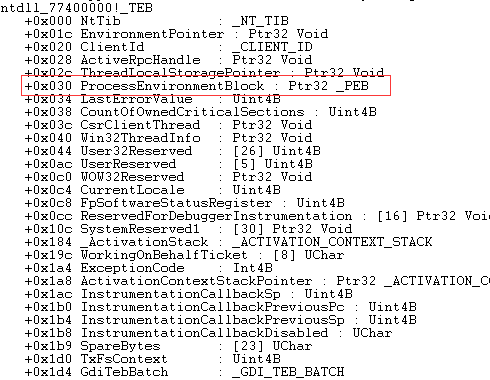 Windows中的PEB,TEB等的研究 | l1nk3dHouse
